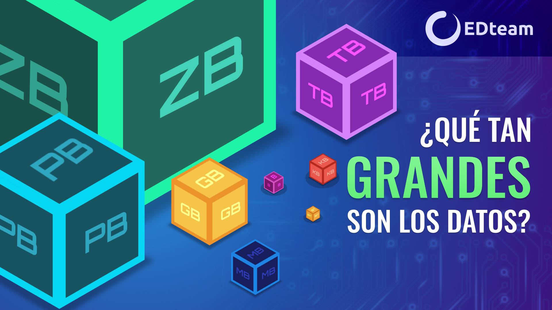 Las Unidades De Almacenamiento Byte Megabyte Terabyte Zettabyte Y Las Unidades De Almacenamiento Byte Megabyte Terabyte Zettabyte Y