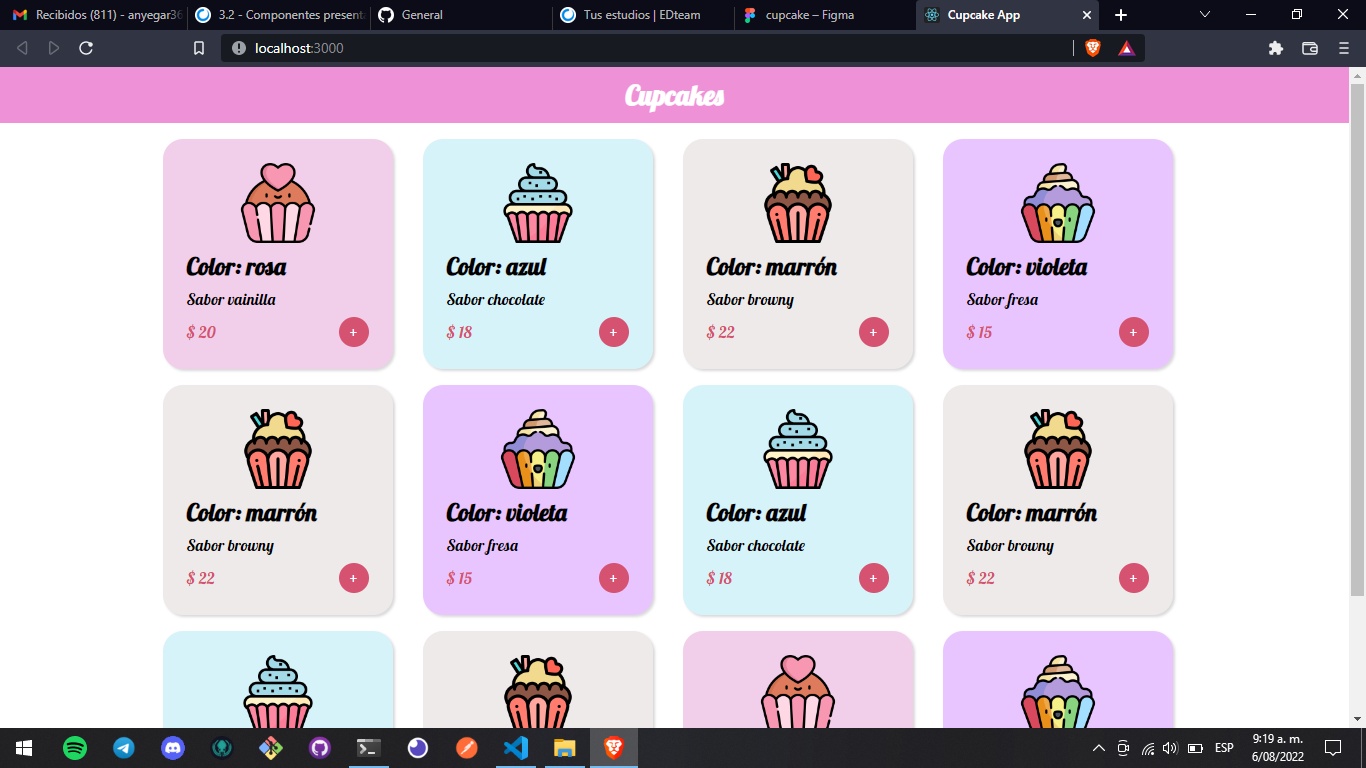 Reto finalizado | EDteam